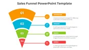 Dynamic Funnel PowerPoint Template And Google Slides