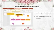Tutorials For How To Add Animation To PowerPoint