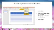 How To Change Table Border Color In PowerPoint Template
