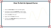 Find the How To Get An Upward Curve In PowerPoint Slide
