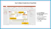 Find How To Make A Family Tree In PowerPoint