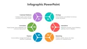 Free PowerPoint Circle Diagram Template & Google Slides