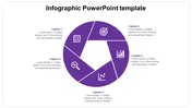 Flywheel PowerPoint Template Presentation and Google Slides