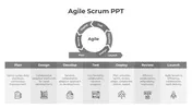 Agile Diagram PowerPoint And Google Slides Themes
