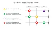 PPT 2x2 Matrix Template for Presentation and Google Slides