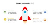 Rocket Infographics PowerPoint Template & Google Slides