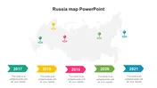 Simple Editable Russia PowerPoint Templates Free Download