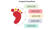 Digital Footprint PPT Presentation And Canva Template