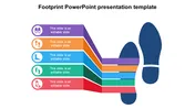 Digital Footprint PPT Presentation And Canva Template