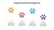 Digital Footprint PPT Presentation And Canva Template