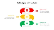 Traffic Light Symbol Presentation Template and Google Slides