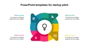 One Pager Startup PowerPoint Template and Google Slides