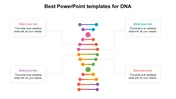 DNA Google Slides Template and PowerPoint Presentation