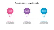 Free TAM SAM SOM PowerPoint Presentation and Google Slides