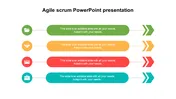 Scrum Process PowerPoint Presentation and Google Slides