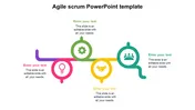Ready To Use Agile Scrum PowerPoint Template Design