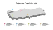 Turkey Country Presentation PPT Template and Google Slides