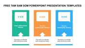 Free TAM SAM SOM PowerPoint Presentation and Google Slides
