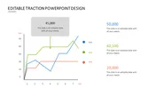 Editable Traction PowerPoint Free Templates Slides