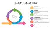 Scaled agile framework PowerPoint and Google Slides