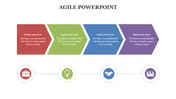 Agile Methodology PowerPoint And Google Slides Template