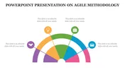 Get Sparkling Agile Diagram For Your Creative Presentation