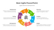 Scaled Agile Framework Template PPT & Google Slides