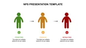 NPS Presentation PowerPoint Template and Google Slides