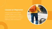 Use This Migration PowerPoint And Google Slides Templates