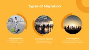 Use This Migration PowerPoint And Google Slides Templates