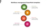 Project Management PPT Free Download & Google Slides