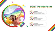 Gender Infographic PowerPoint Template and Google Slides