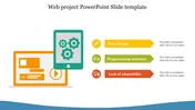 Project Execution Plan Template PPT and Google Slides
