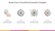 Free Breast Cancer Awareness PPT Templates & Google Slides