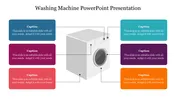 Washing Machine PowerPoint Presentation and Google Slides