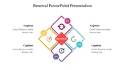 Simple Theme Styles PowerPoint Template Presentation