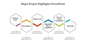 Free Project Plan PowerPoint Template And Google Slides