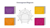 Enneagram Diagram PowerPoint and Google Slides Templates