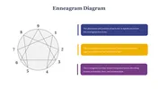 Enneagram Diagram PowerPoint and Google Slides Templates