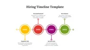 Hiring Timeline PowerPoint and Google Slides Themes