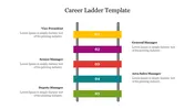 Precisely cool Ladder Template Download Now presentation