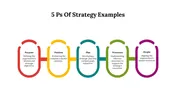 5 Ps Of Strategy Examples PPT and Google Slides Themes