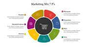 Multicolor Sales And Marketing Strategy PPT & Google Slides