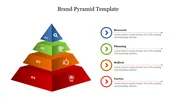 Editable Brand Pyramid Template Presentation Slide