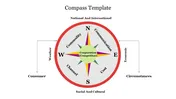 Editable Free Compass PowerPoint Template and Google Slides