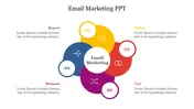 PPT on Email Marketing- PowerPoint Templates & Google Slides