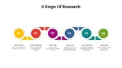 6 Steps Of Research PowerPoint and Google Slides Templates
