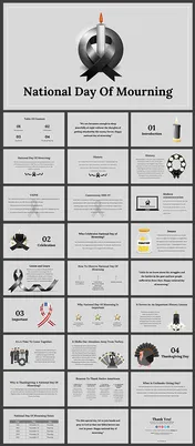 Use National Coming Out Day PPT And Google Slides Themes