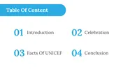 UNICEF Birthday PowerPoint And Google Slides Themes