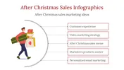 After Christmas Sales Infographics PPT and Google Slides